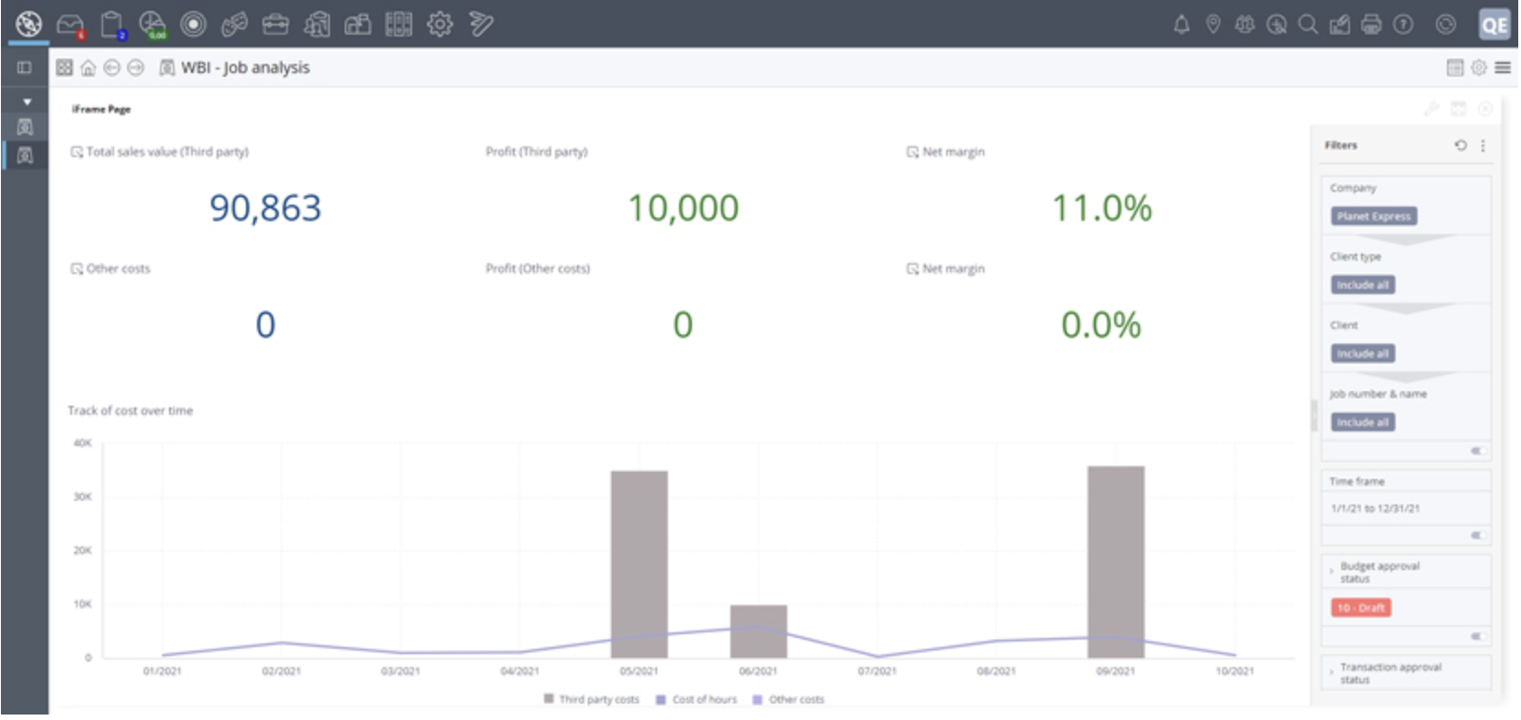 Make Better Decisions With WorkBook Intelligence Dashboards - PCI