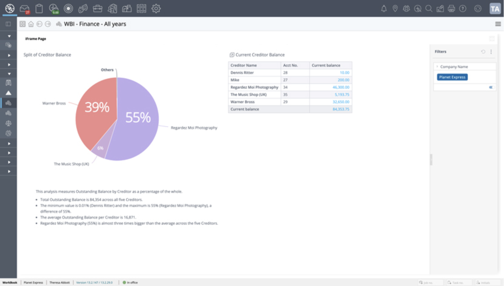 Make Better Decisions With WorkBook Intelligence Dashboards - PCI
